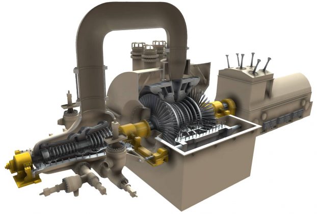 O que é Excentricidade? - Turbina a Vapor - TermoBlog